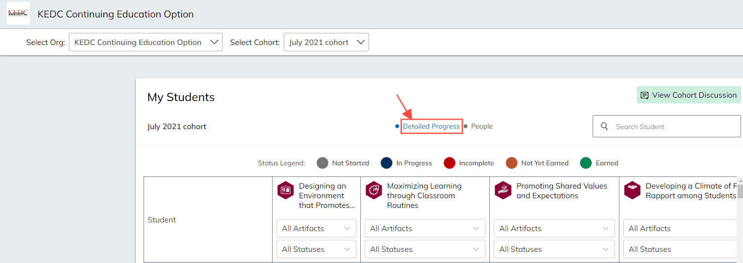 Cohort Dashboard Overview for Faculty and Coach Roles – BloomBoard